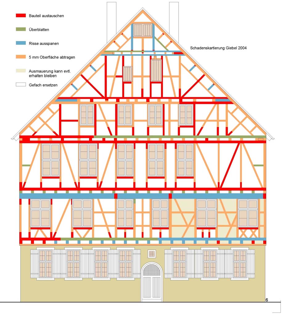 STÜBER ARCHITEKTUR — Spital Kirchheim